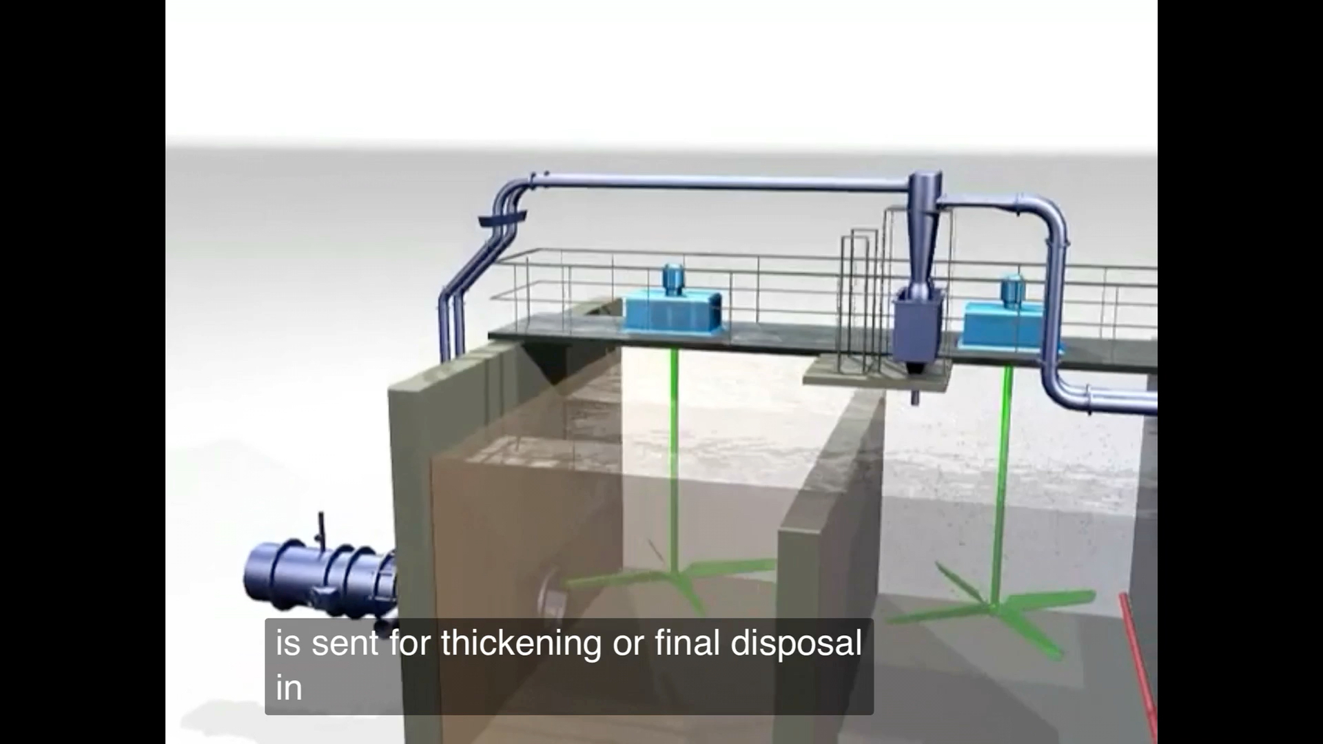 循环水净水原理 3D模型动画演示
