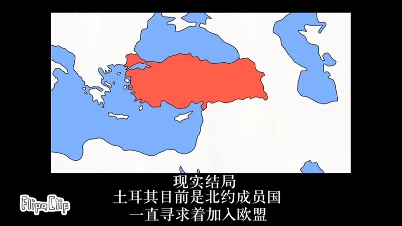 土耳其的所有架空历史结局