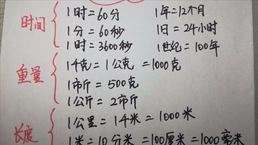 很实用的单位换算表,家长赶紧收藏起来!家有学生总会用到