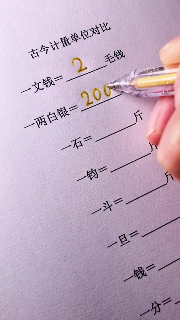 古今计量单位对比,这些你都了解吗?