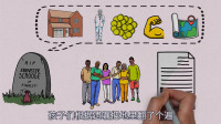 能真正了解劳动的意义,才能体会到面包的价值