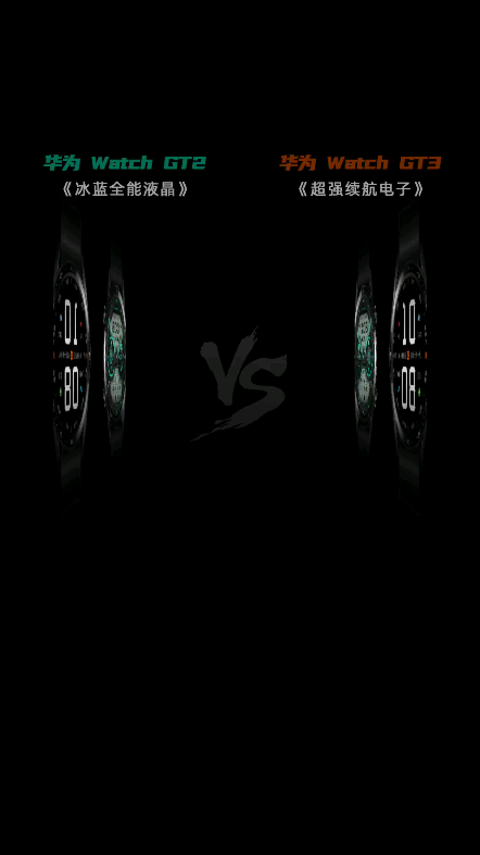 ...!华为Watch GT3详细对比GT2参数赶紧艾特你的朋友一起来看看吧
