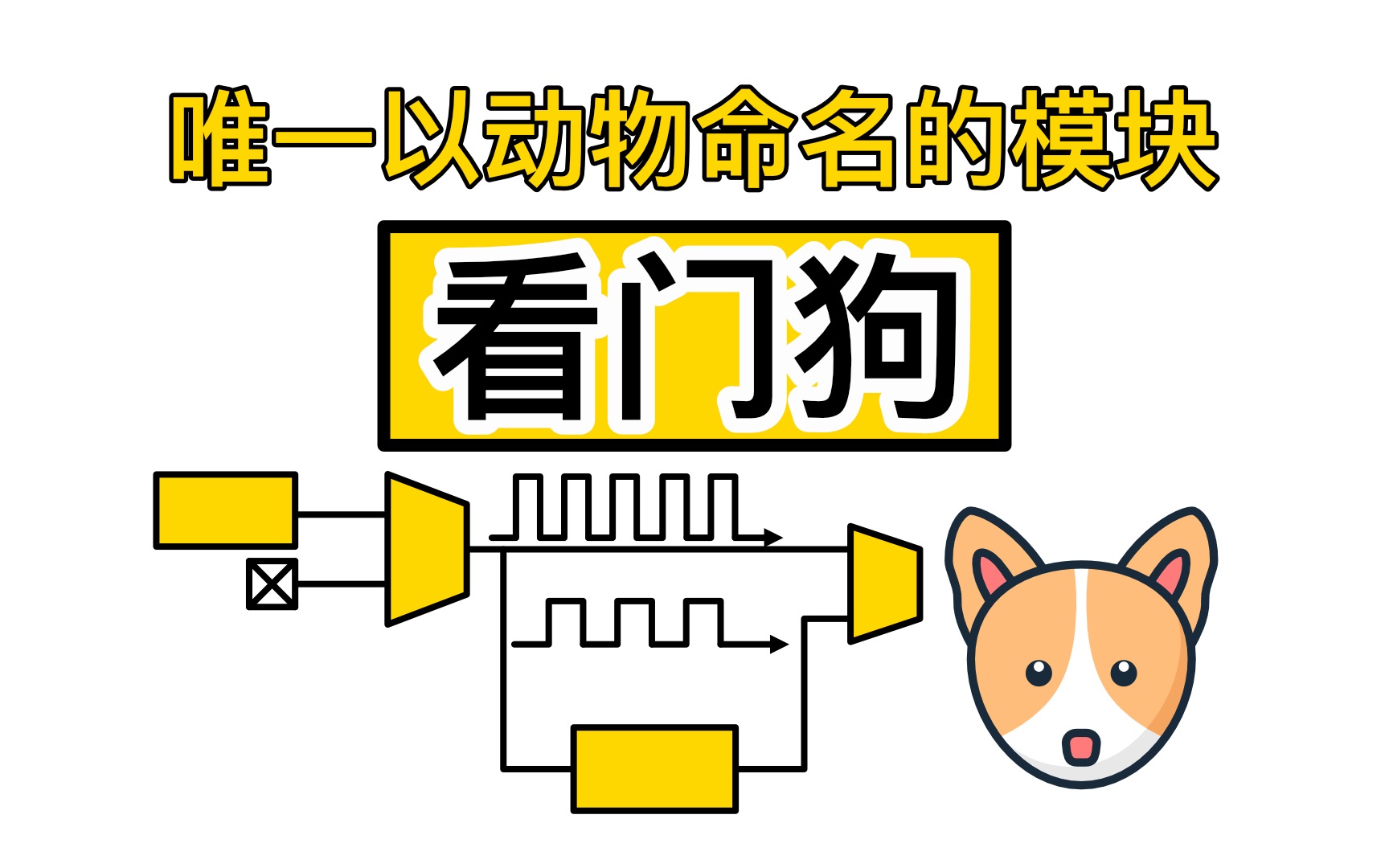 十行代码,就能让你理解看门狗!经常见但不知道看门狗是什么,看了这个...