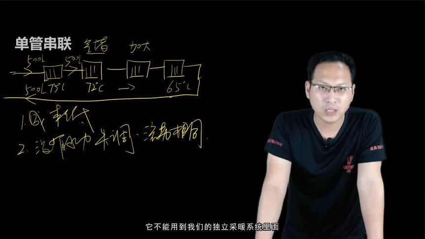 单管串联暖气片的优缺点!