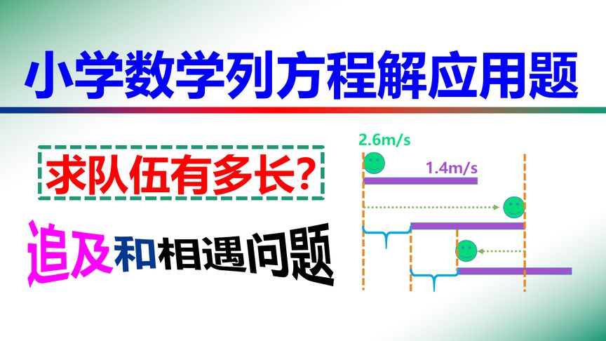 小学数学“追及和相遇”应用题,找等量关系列方程,求队伍长度?