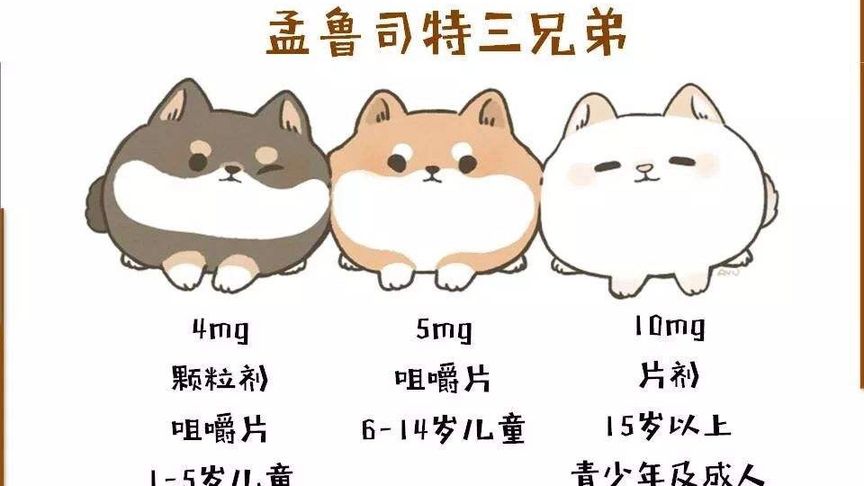 孟鲁司特钠要吃多久?