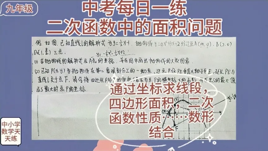 (接上期)二次函数中的面积问题,很典型的一道代数综合题。