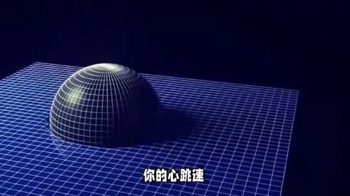 296. 四维空间真实存在吗?人类能用三维模型,模拟出思维空间的样子吗