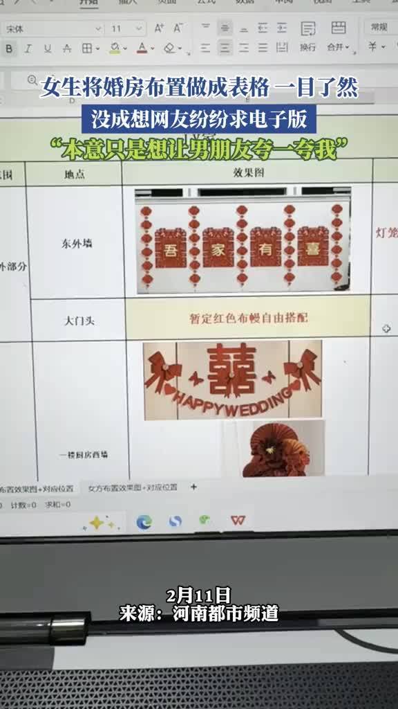 女生将婚房布置做成表格一目了然,没成想网友纷纷求电子版