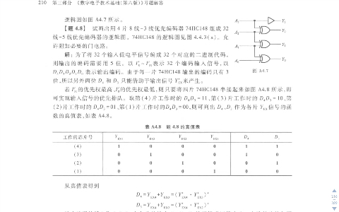 数字电子技术课后习题4-8到4-13