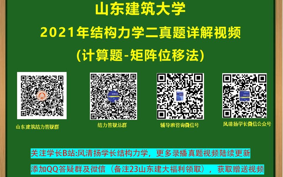 【2021年真题--矩阵位移法】2021年山东建筑大学结构力学二初试真题...
