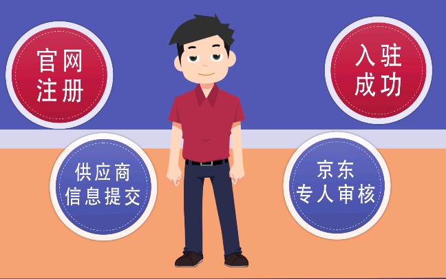 星阳京东自营:商家入驻京东自营应该注意的四大流程?