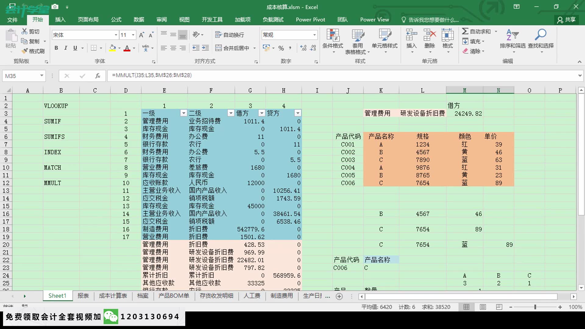 会计核算的环节是_物业会计核算流程_服装行业会计核算流程