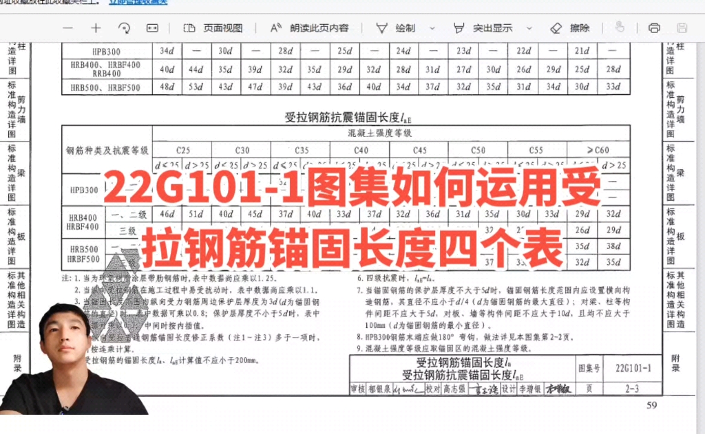 22G101-1图集如何运用受拉钢筋锚固长度四个表
