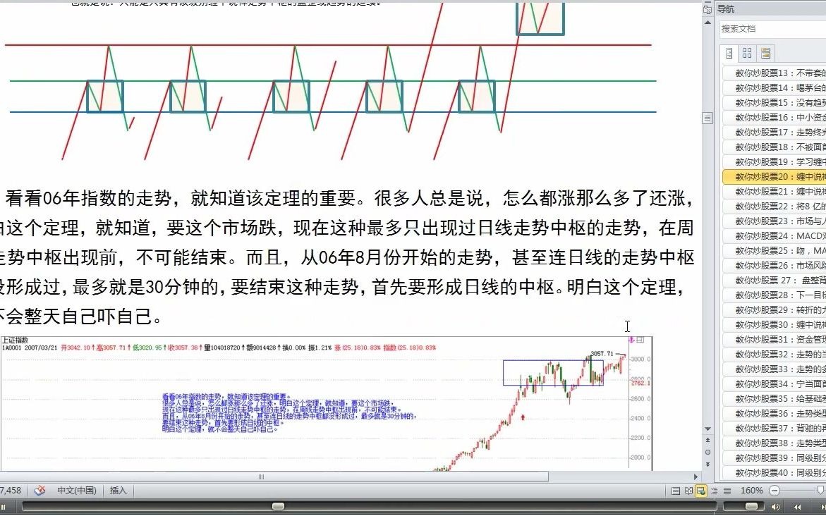 缠论走势中枢的定理,与中枢延伸判断技巧,应用方式