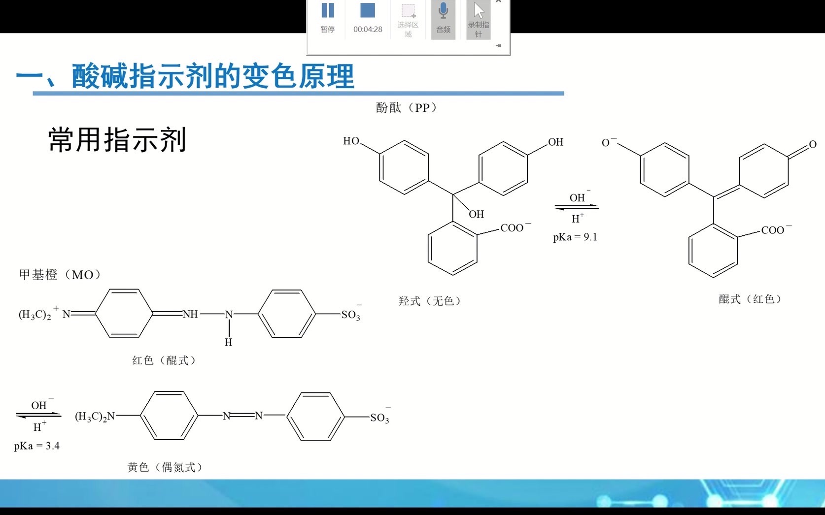 分析化学 第4章 酸碱滴定法 4-2酸碱指示剂