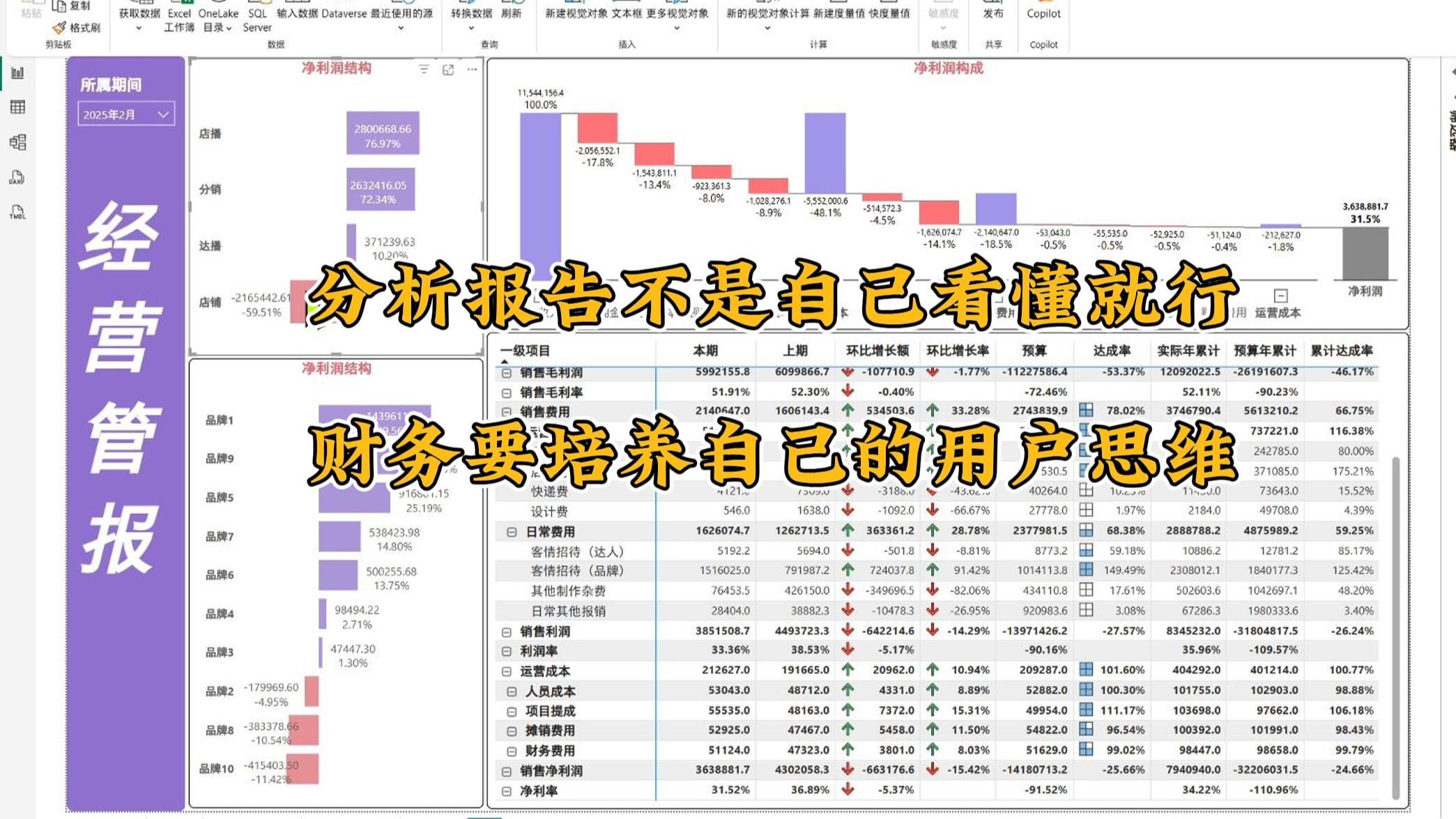 财务要有用户思维才能做出领导满意的报告