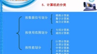 计算机的分类
