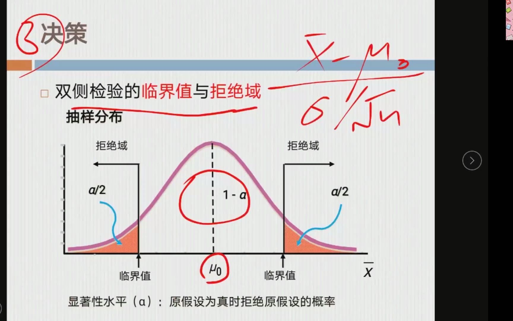 应用统计学 05 假设检验(中) 单总体均值、方差、比例的检验