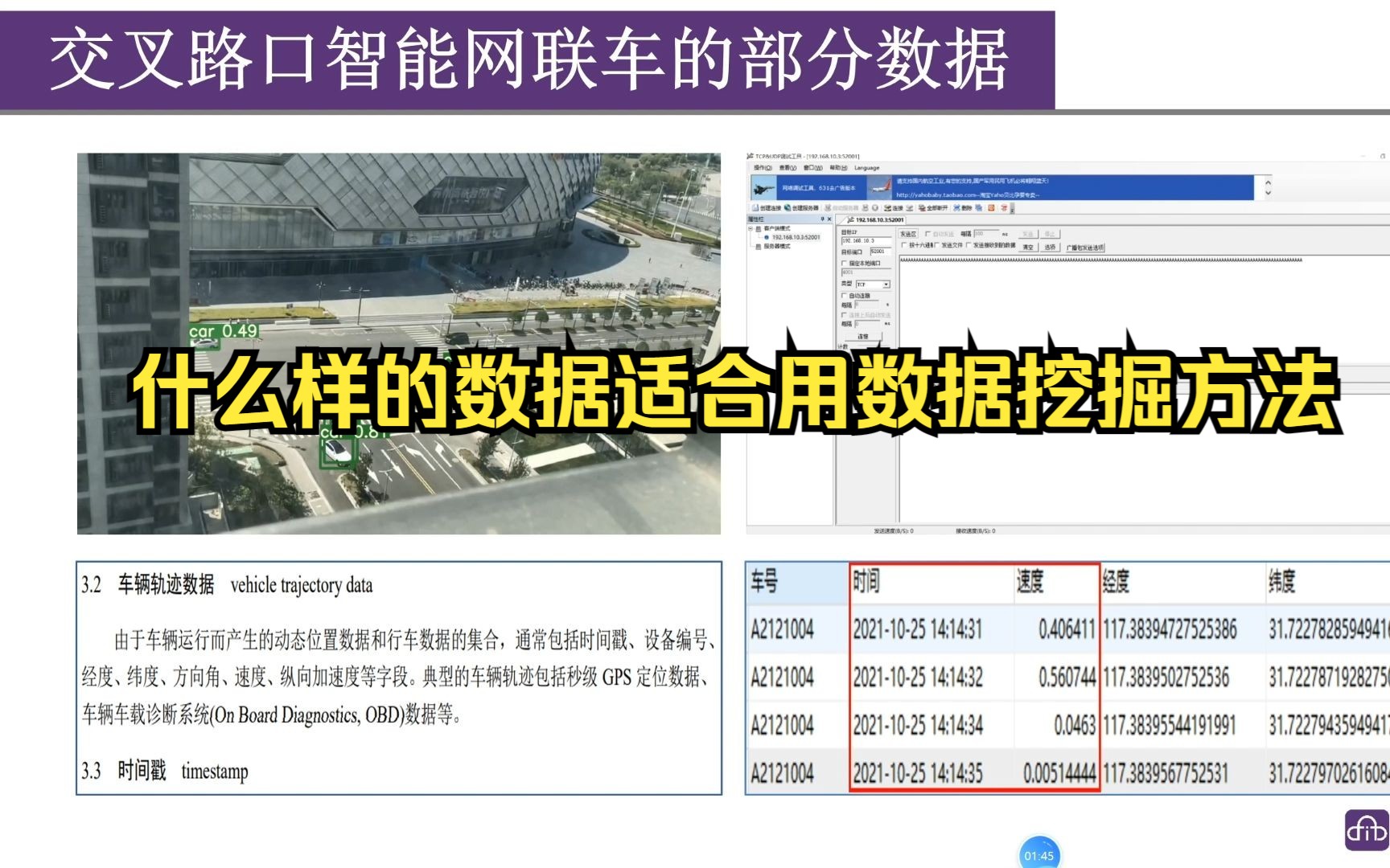 什么样的数据适合用数据挖掘方法?智能网联车你必须知道的知识
