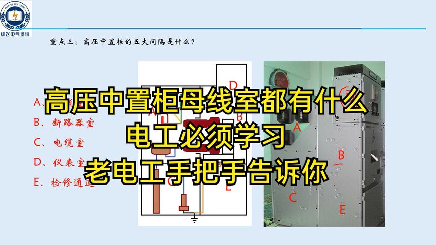 高压中置柜母线室都有什么,老电工手把手告诉你,电工必学
