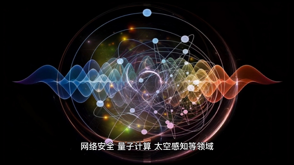 2022年十大技术趋势