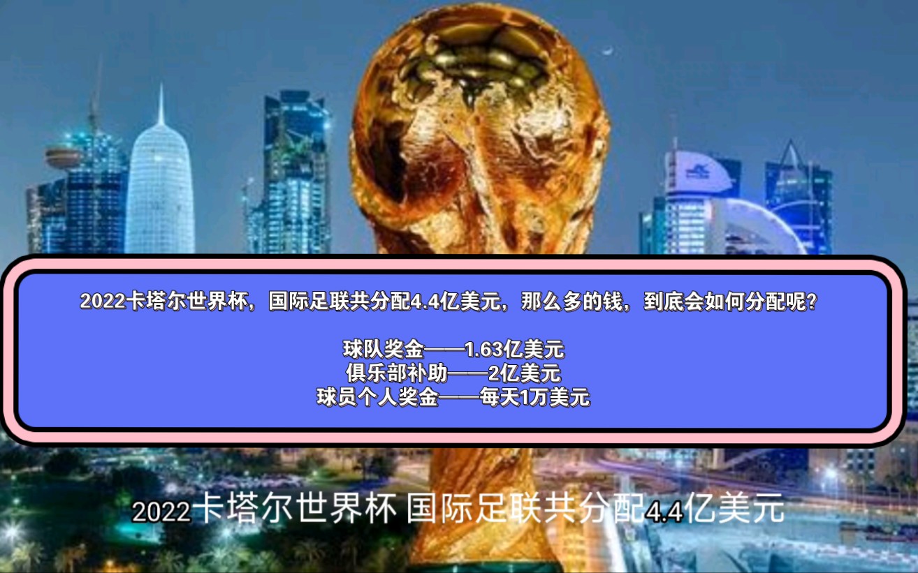 2022卡塔尔世界杯,国际足联共分配4.4亿美元,到底会如何分配呢?球队...
