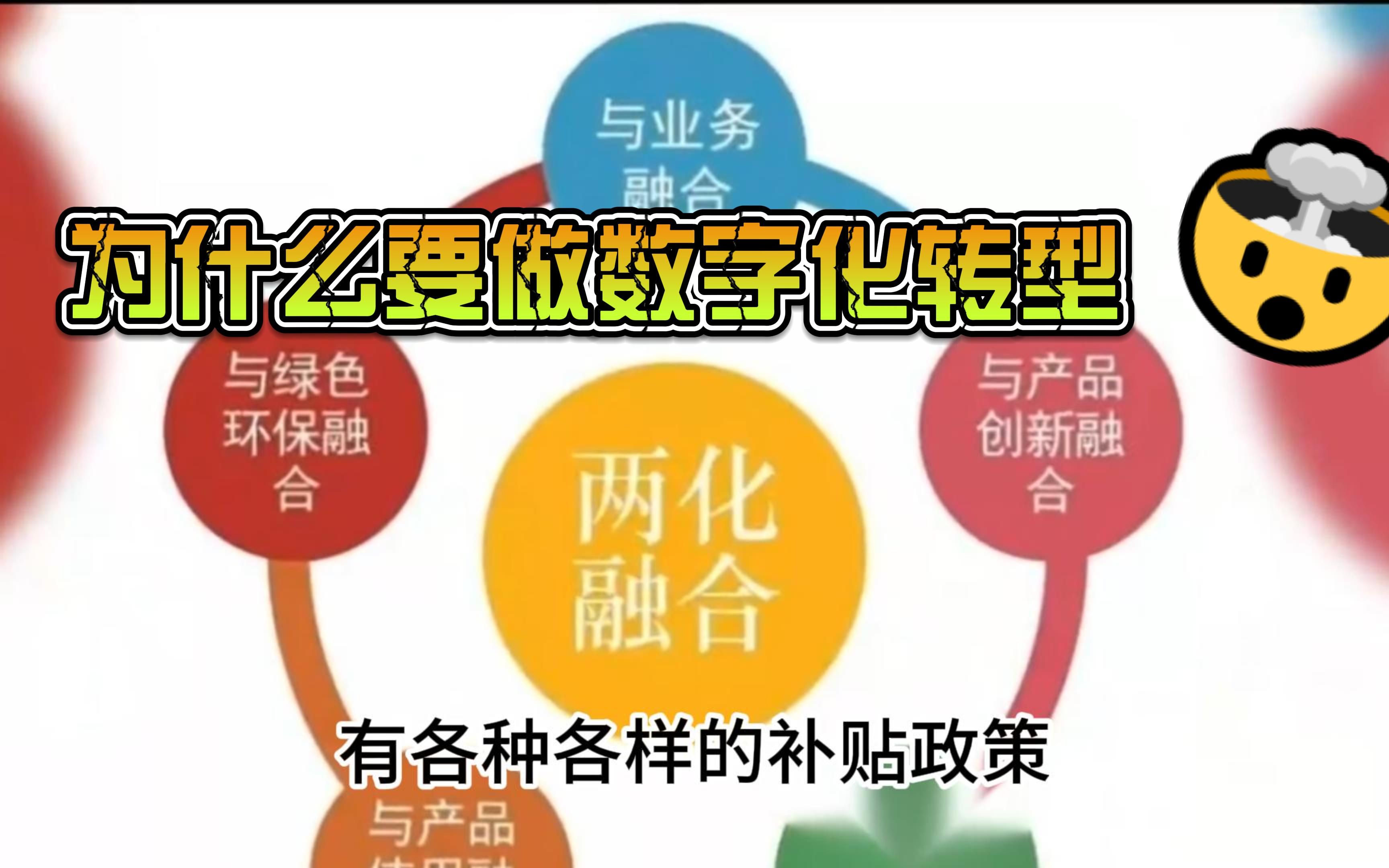 企业为什么要做数字化转型?