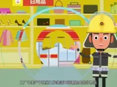 消防安全知识系列动画 - 工厂篇