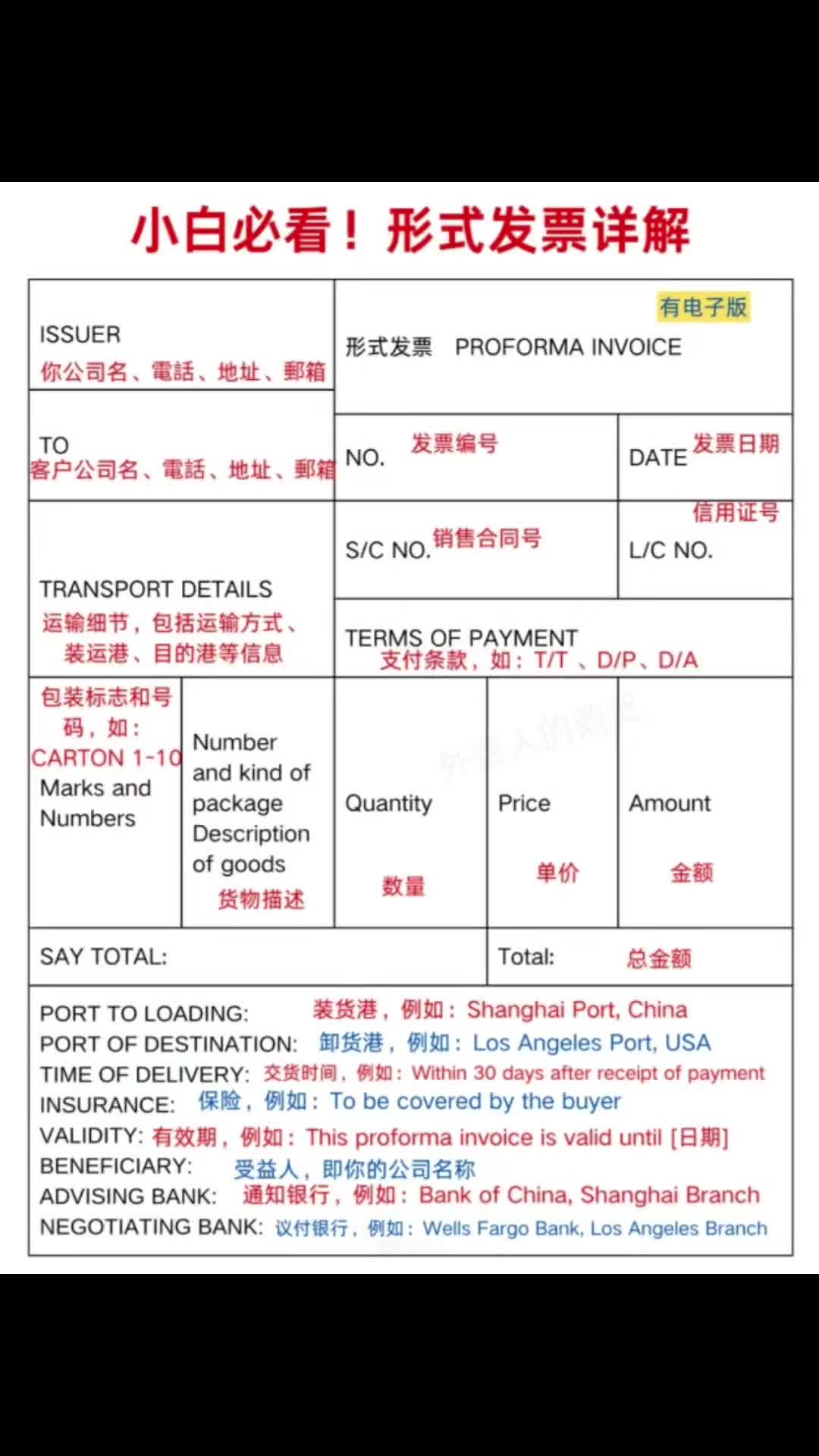 ...PI 到底是啥?它跟商业发票有啥关系?ߤ� 一句话总结: 形式发票(PI)= ...