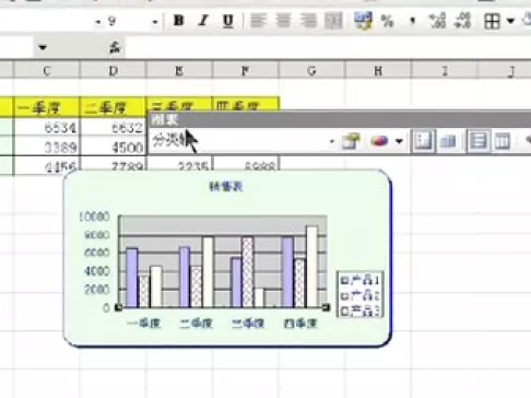 Excel2003图表的制作与使用