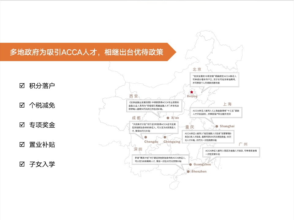财务管理专业简介