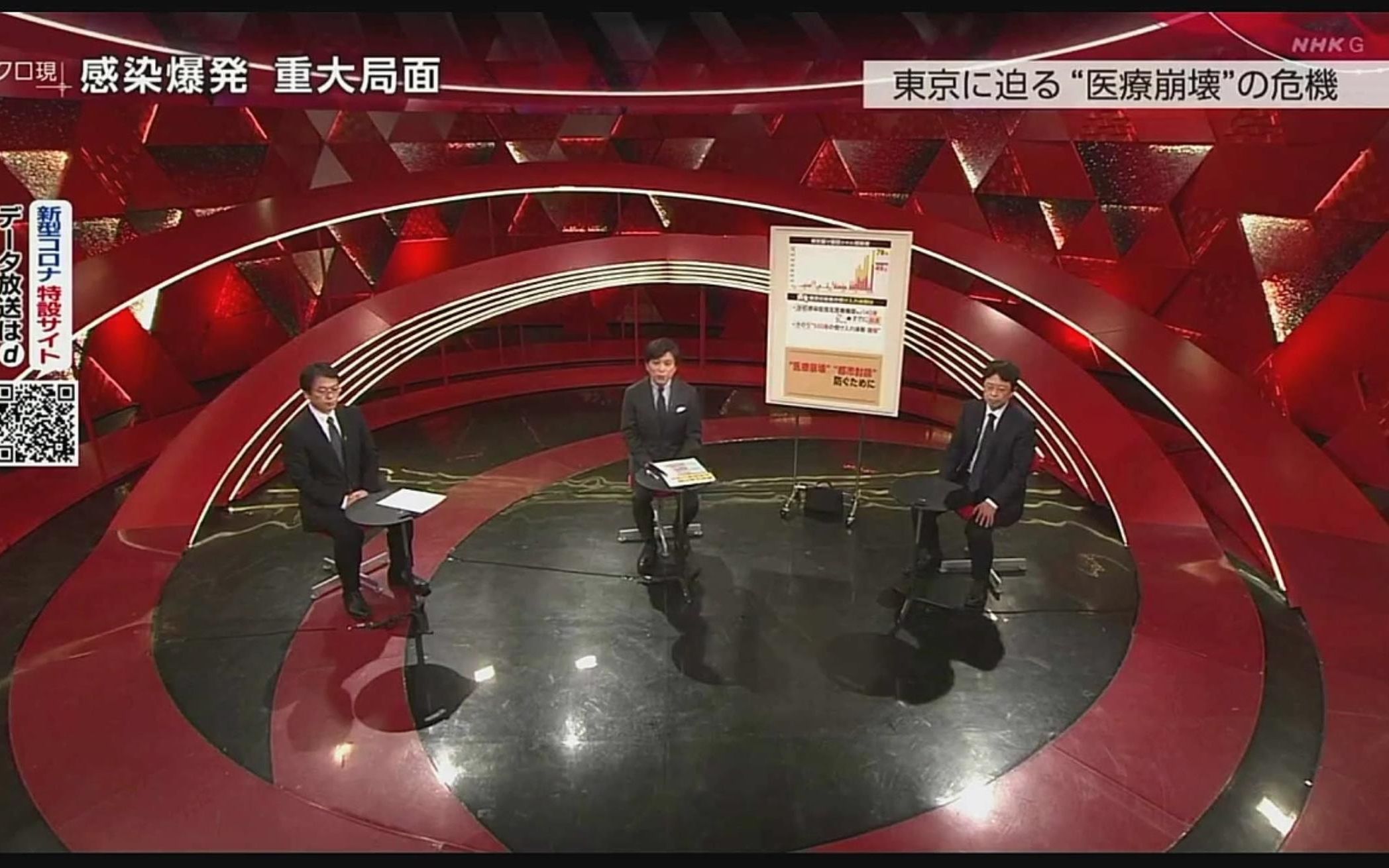 NHK纪录片 避免首都封锁的关键