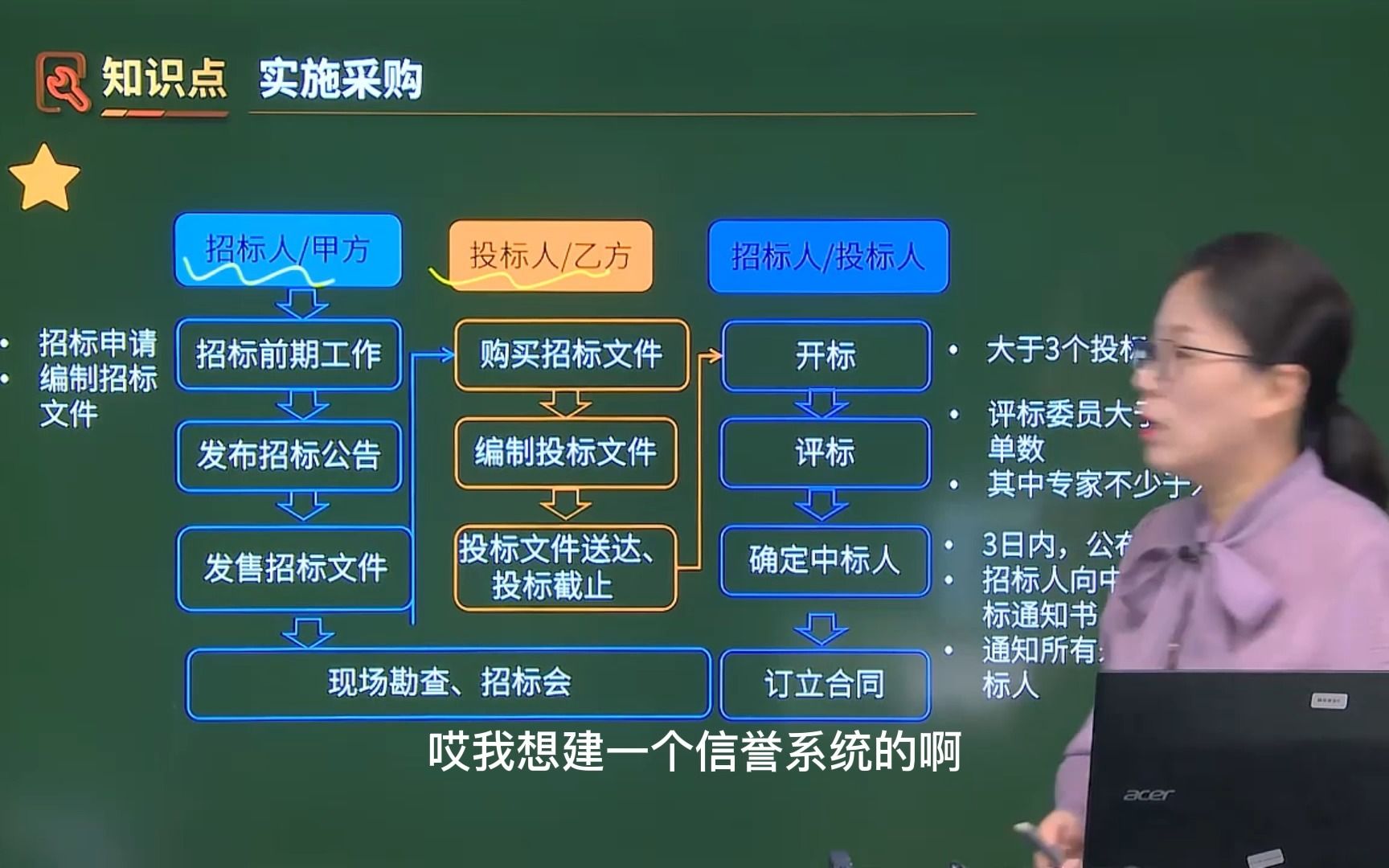 【2024软考】项目采购管理(二)-《信息系统项目管理师》-知识点精讲课