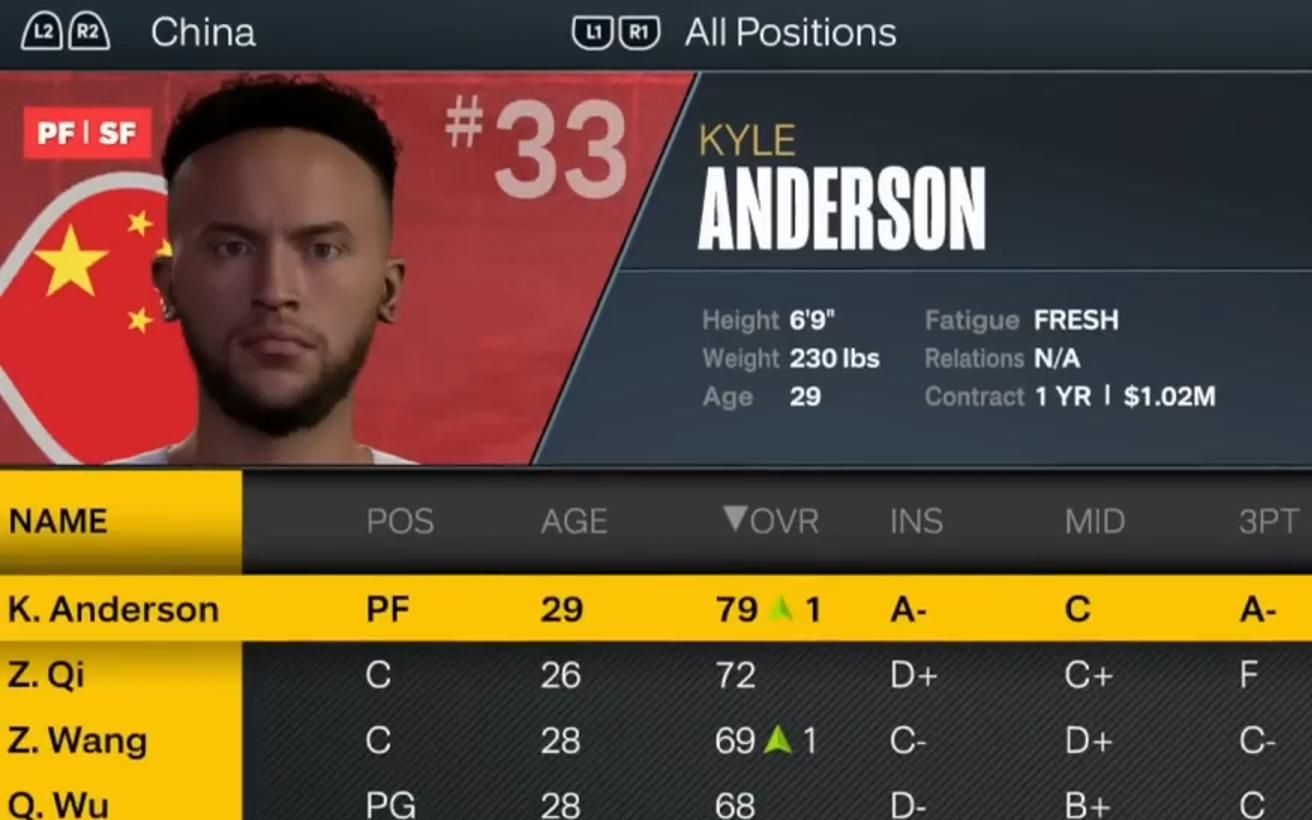 用NBA2K模拟篮球世界杯的结果是?