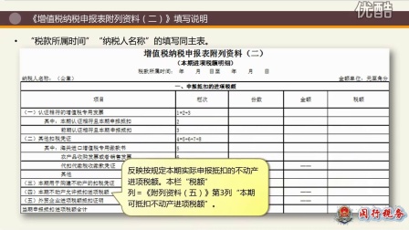 增值税纳税申报表附列资料(二)