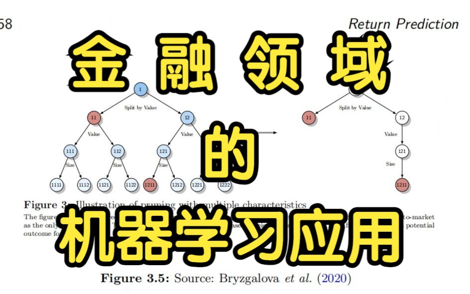 【耶鲁x芝加哥大学】金融领域的机器学习应用 附pdf版