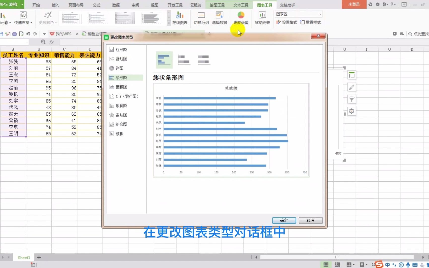 8-1制作员工业绩统计表