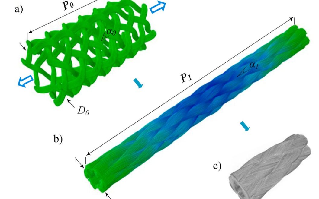 基于ABAQUS的三维编织拉伸收紧模型