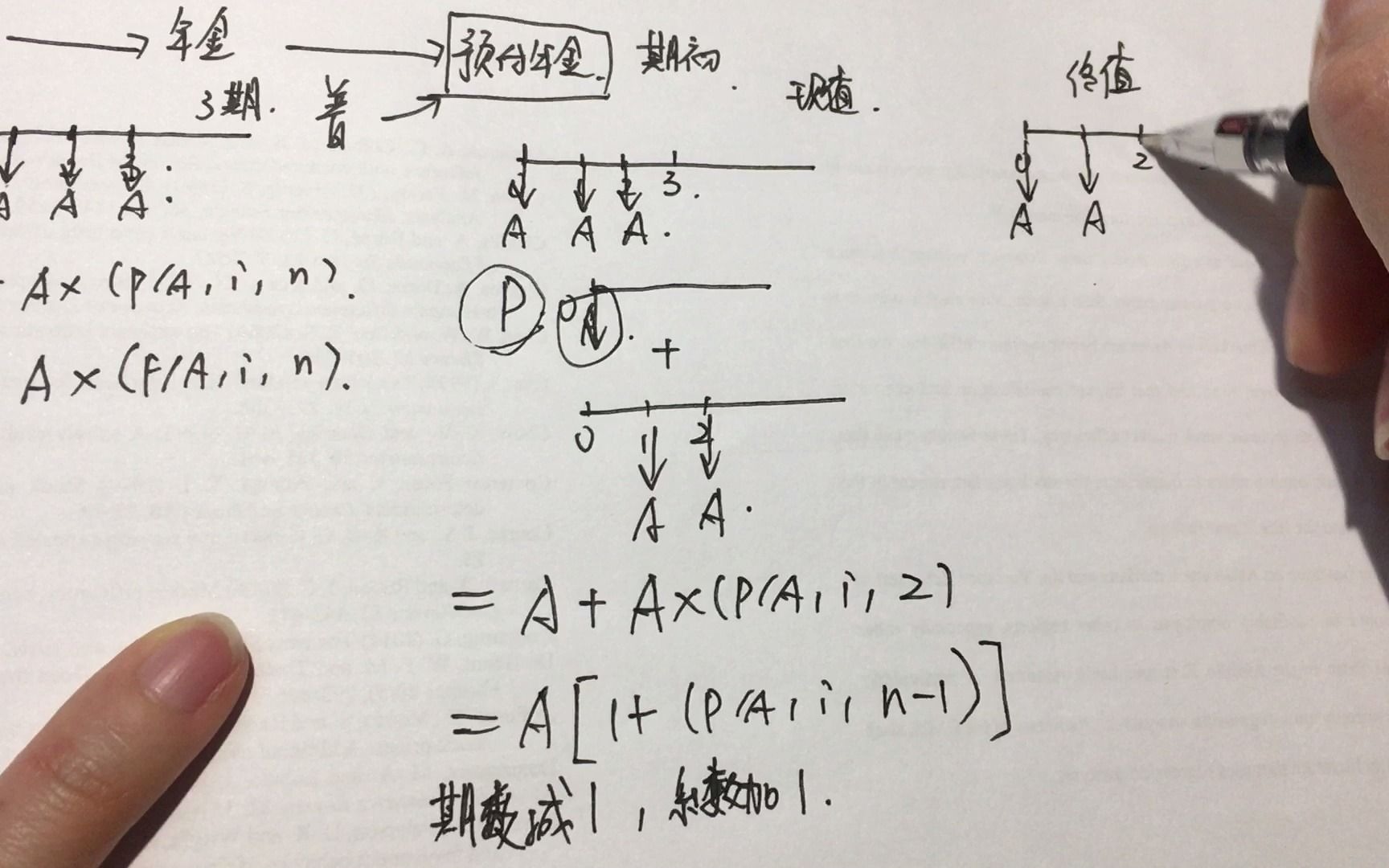 货币的时间价值——预付年金
