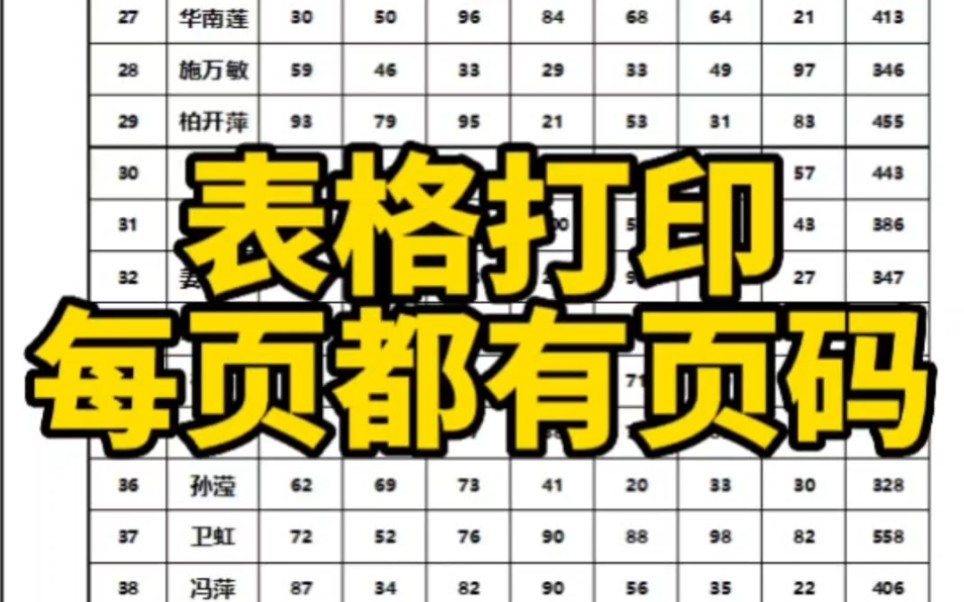 表格打印每页都有页码