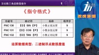第45课时.浮点数三角函数值指令