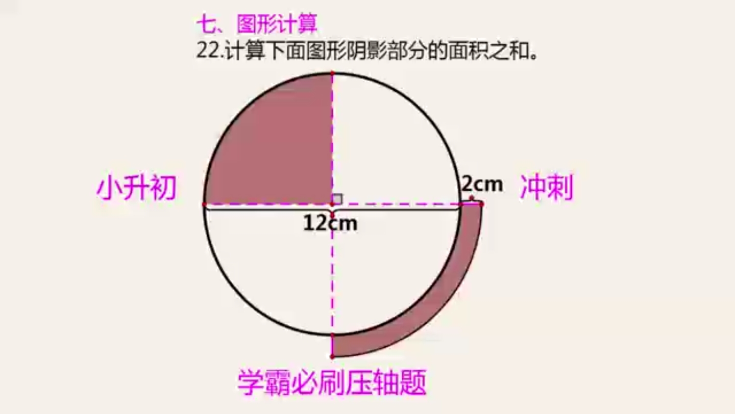 2022陕西渭南·统考小升初真题:阴影面积和,学霸10秒巧解!