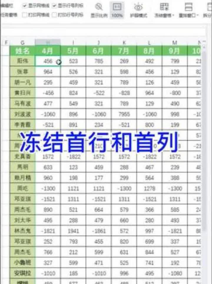 零基础的你一定要让自己会电脑制作表格 同时冻结首行和首列工作中.