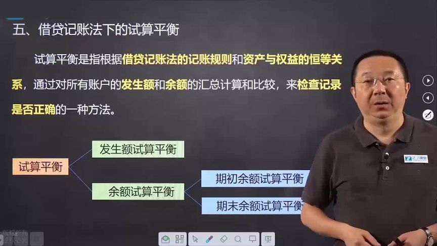 2020年初级会计直通车:借贷记账法下的试算平衡