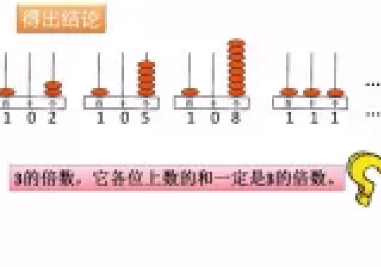 3的倍数特征优秀微课