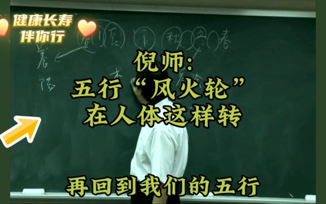 倪师讲解:中医五行相生相克的原理~肺有病应该先治哪里?
