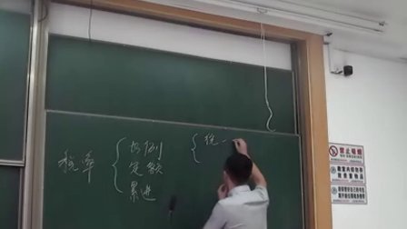 国家理财规划师之 税收基础及筹划