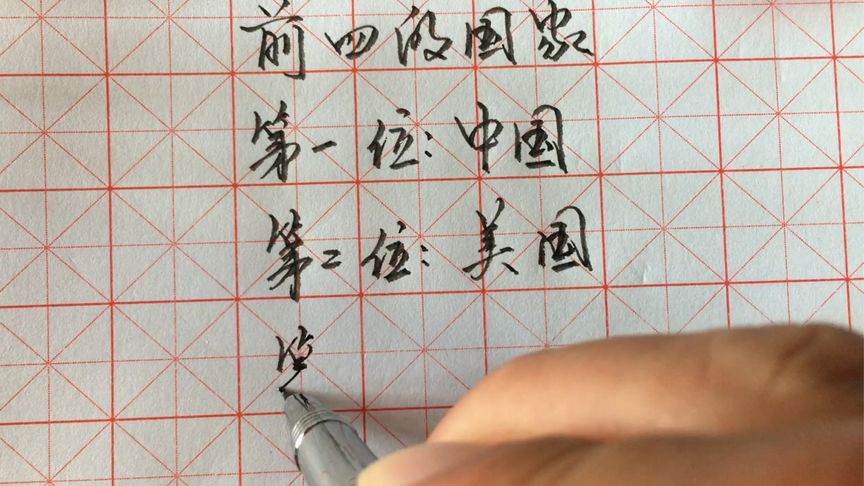 全球制造业排名前四的国家,你知道中国排第几位吗?