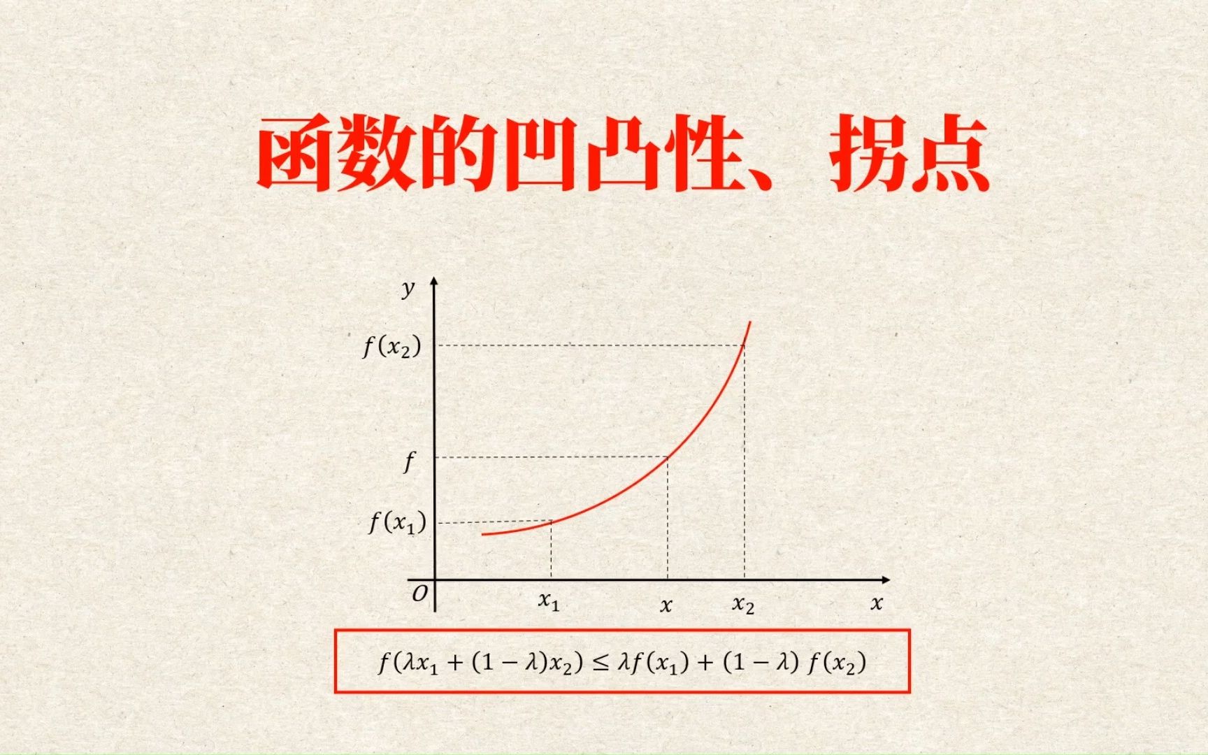 函数的凹凸性与拐点